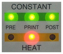 Printing will not start, with the "Temperature control ongoing" message ...