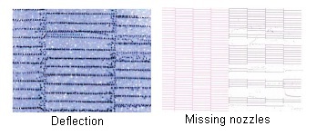 Unusual nozzle test was printed | About trouble | FAQ | MIMAKI
